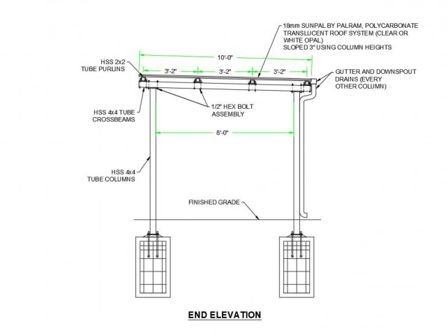 Aesthetically Pleasing Walkway Canopies | Austin Mohawk